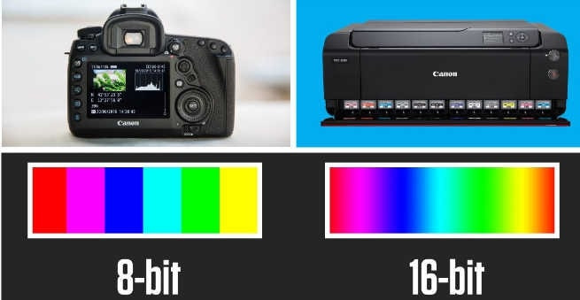 16 bit là gì? Tìm hiểu chi tiết về chương trình 16 bit