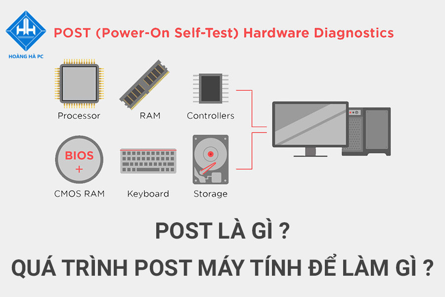 POST là gì? Quá trình POST máy tính để làm gì?