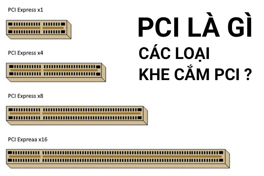 PCI là gì? Các loại khe cắm PCI?
